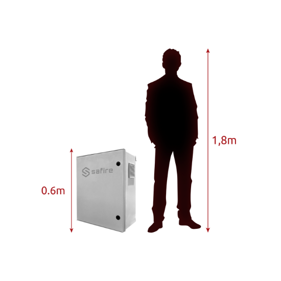 MS Security System| Safire SF-BOX08ECO-BMS-IP55 Ormar IP55 8-Port PoE ...